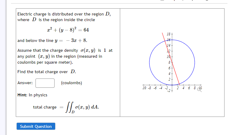 Solved Electric charge is distributed over the region D, | Chegg.com