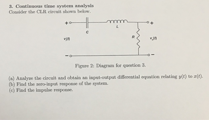 Solved 3. Continuous time system analysis Consider the CLR | Chegg.com