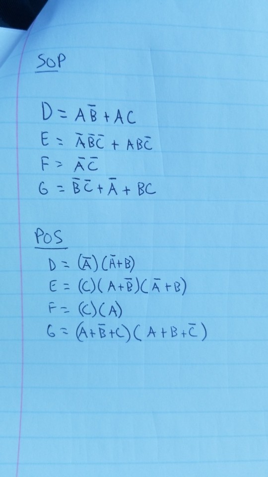 Solved SoP D- AB +AC E ABC t ABC Pos A+ B F= C)(A) | Chegg.com