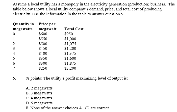 Solved Assume a local utility has a monopoly in the | Chegg.com