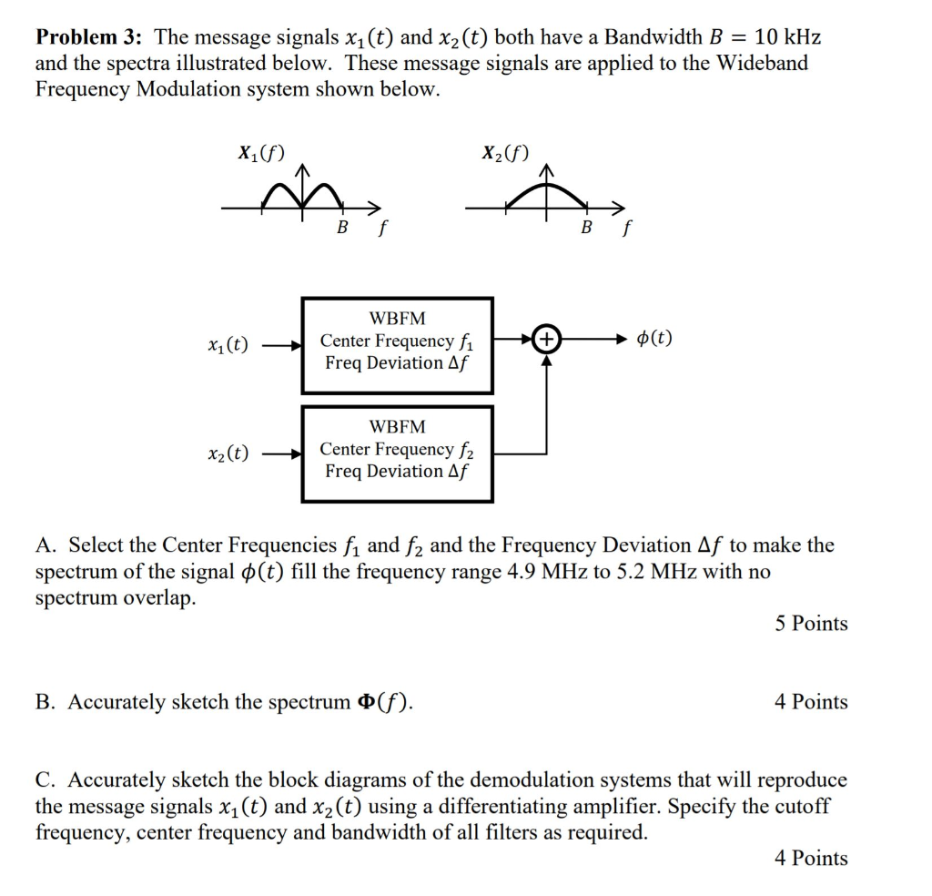Problem 3: The message signals xi(t) and x2(t) both | Chegg.com