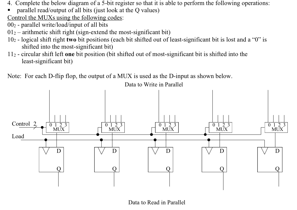 Solved Complete the below diagram of a 5-bit register so | Chegg.com
