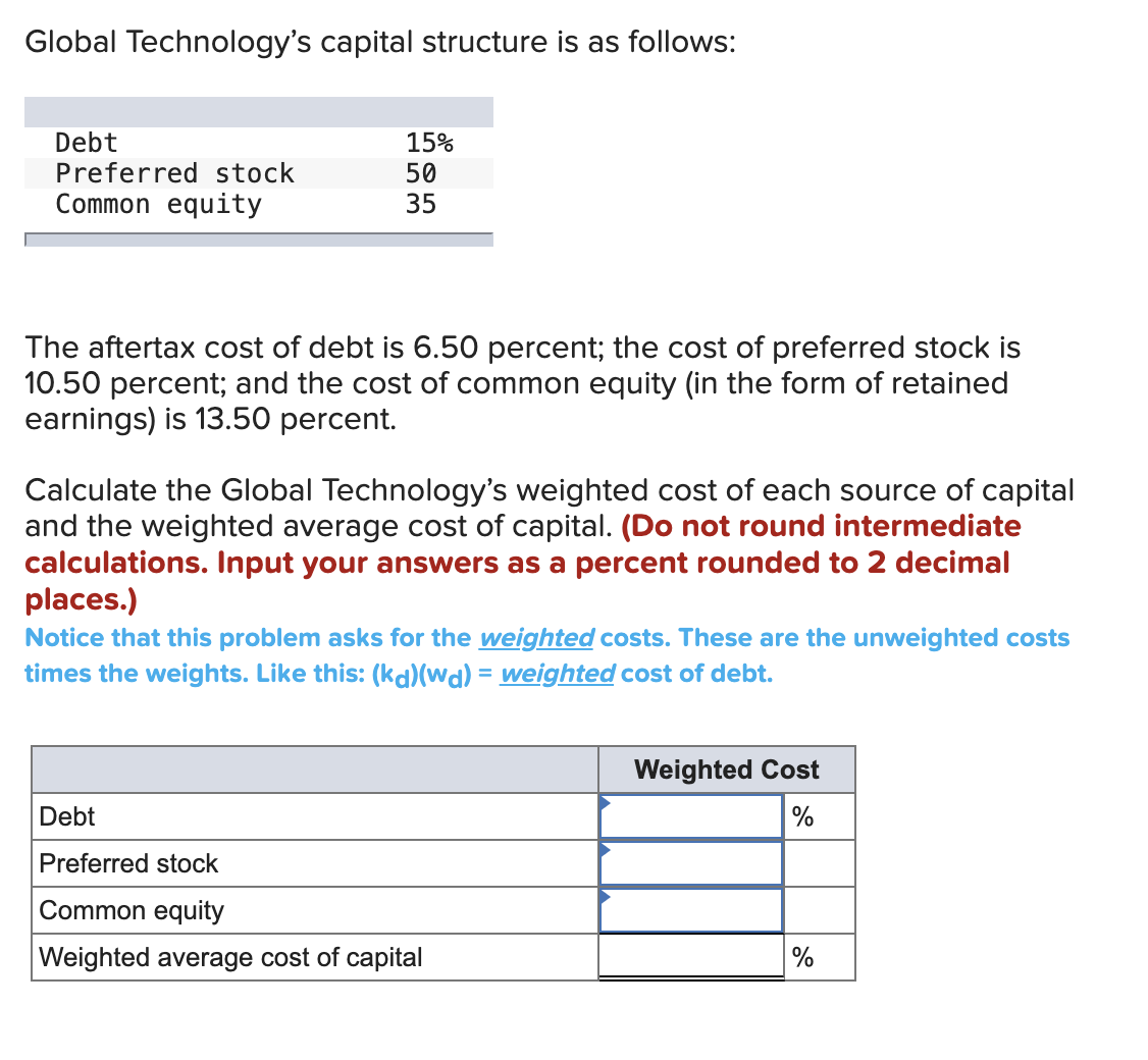 Solved Global Technology's capital structure is as | Chegg.com