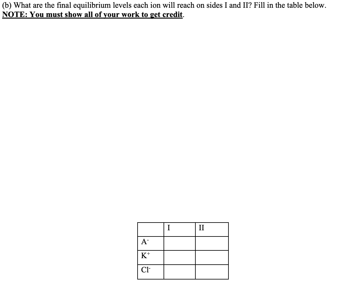 Solved #7. (15 points) Consider a hypothetical two | Chegg.com