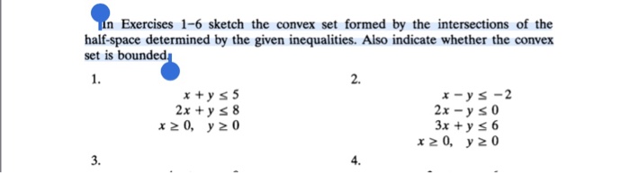Solved n Exercises 1-6 sketch the convex set formed by the | Chegg.com