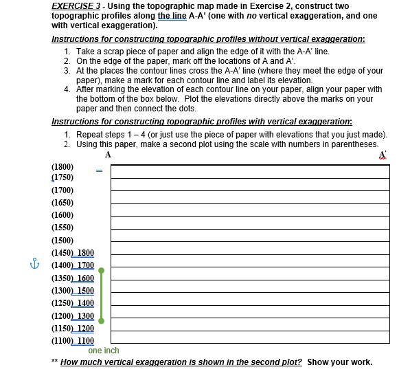 Solved EXERCISE 3 - ﻿Using the topographic map made in | Chegg.com