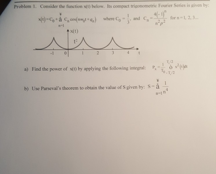 Solved Problem 1. Consider the function x(t) below. Its | Chegg.com
