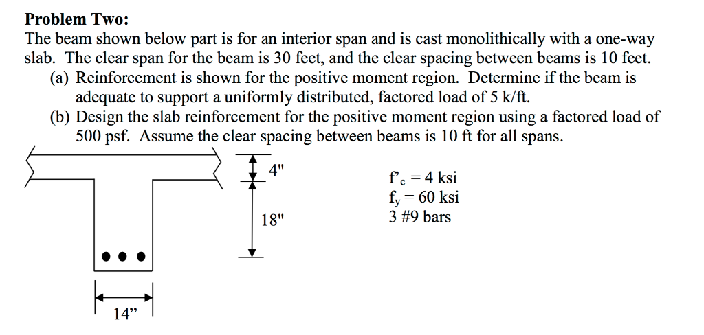 Solved: The beam shown below part is for an interior span