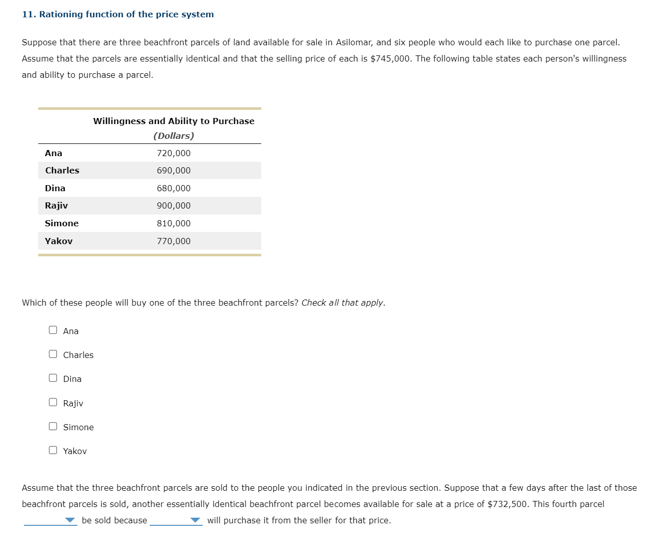 Solved 11. Rationing function of the price system | Chegg.com Solved 11. Rationing function of the price system | Chegg.com