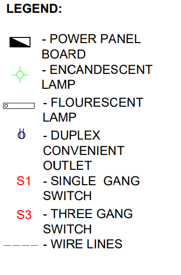 Calculate Illumination Illumination Computation Is