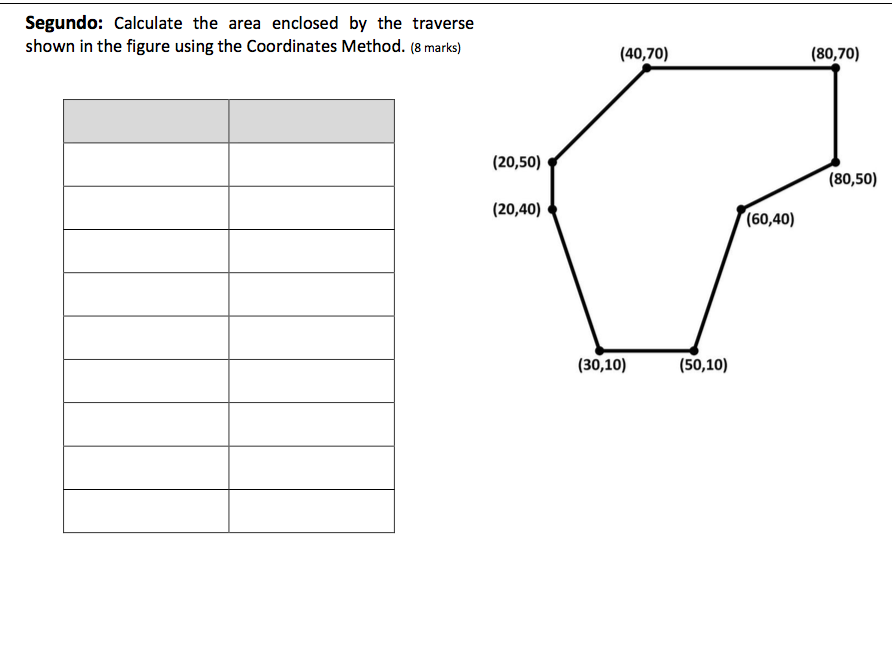 Solved Segundo: Calculate the area enclosed by the traverse | Chegg.com