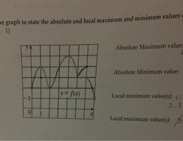 Solved Please use the graph to identify the different | Chegg.com