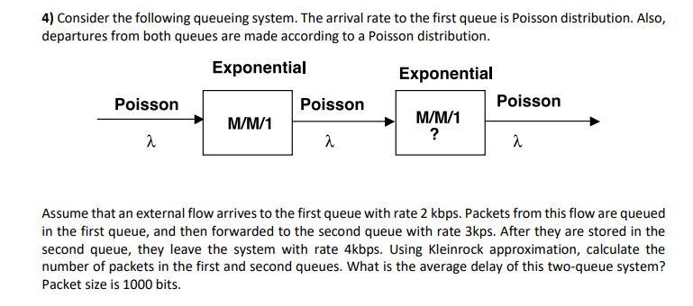 4) Consider the following queueing system. The | Chegg.com