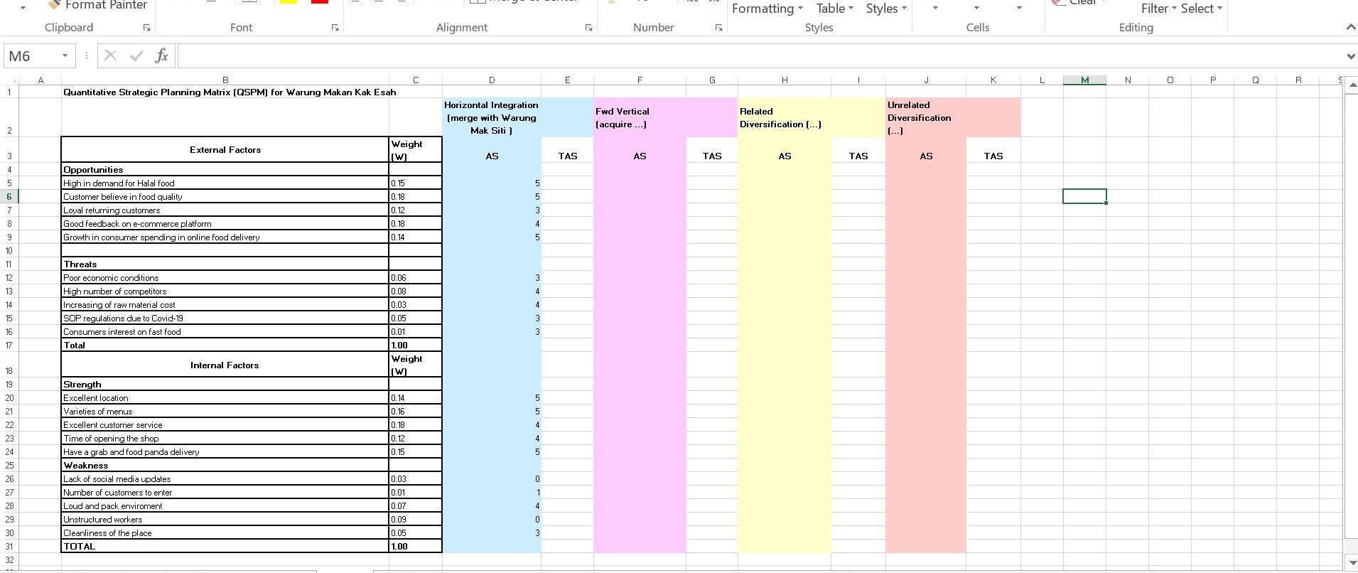 Format Painter Formatting Table Styles Styles Filter | Chegg.com