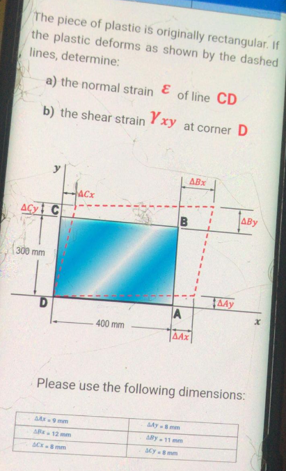 Solved The piece of plastic is originally rectangular. If | Chegg.com