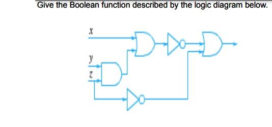 Solved Give the Boolean function described by the logic | Chegg.com