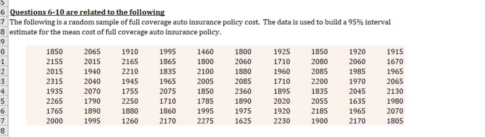 Solved Questions 6-10 are related to the following The | Chegg.com