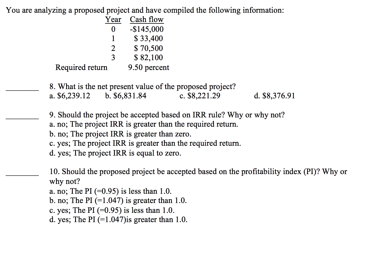 Solved You are analyzing a proposed project and have | Chegg.com