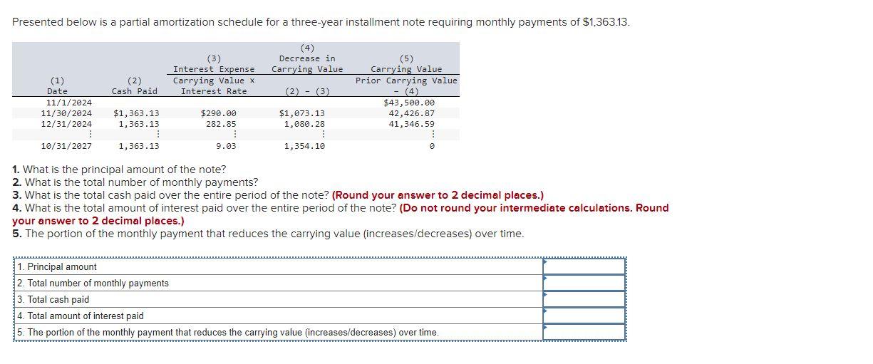 Solved Presented Below Is A Partial Amortization Schedule 