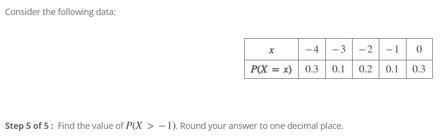 Solved Consider the following data: Step 5 of 5 : Find the | Chegg.com