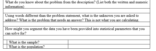 Solved What do you know about the problem from the | Chegg.com