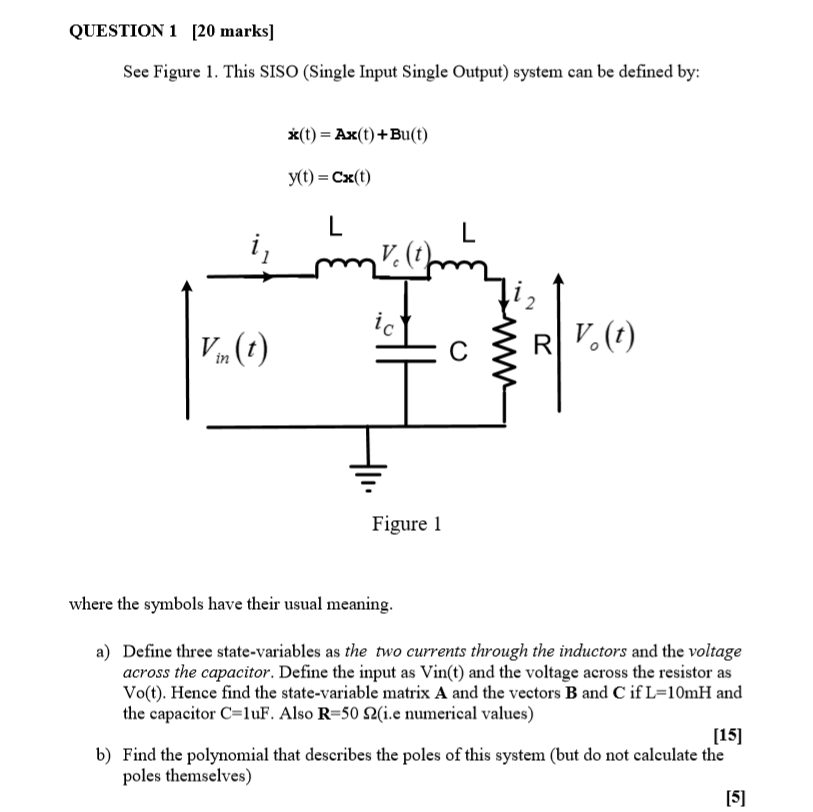 Solved QUESTION 1 [20 marks] See Figure 1. This SISO (Single | Chegg.com