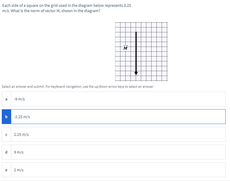 Solved Each side of a square on the grid used in the diagram | Chegg.com