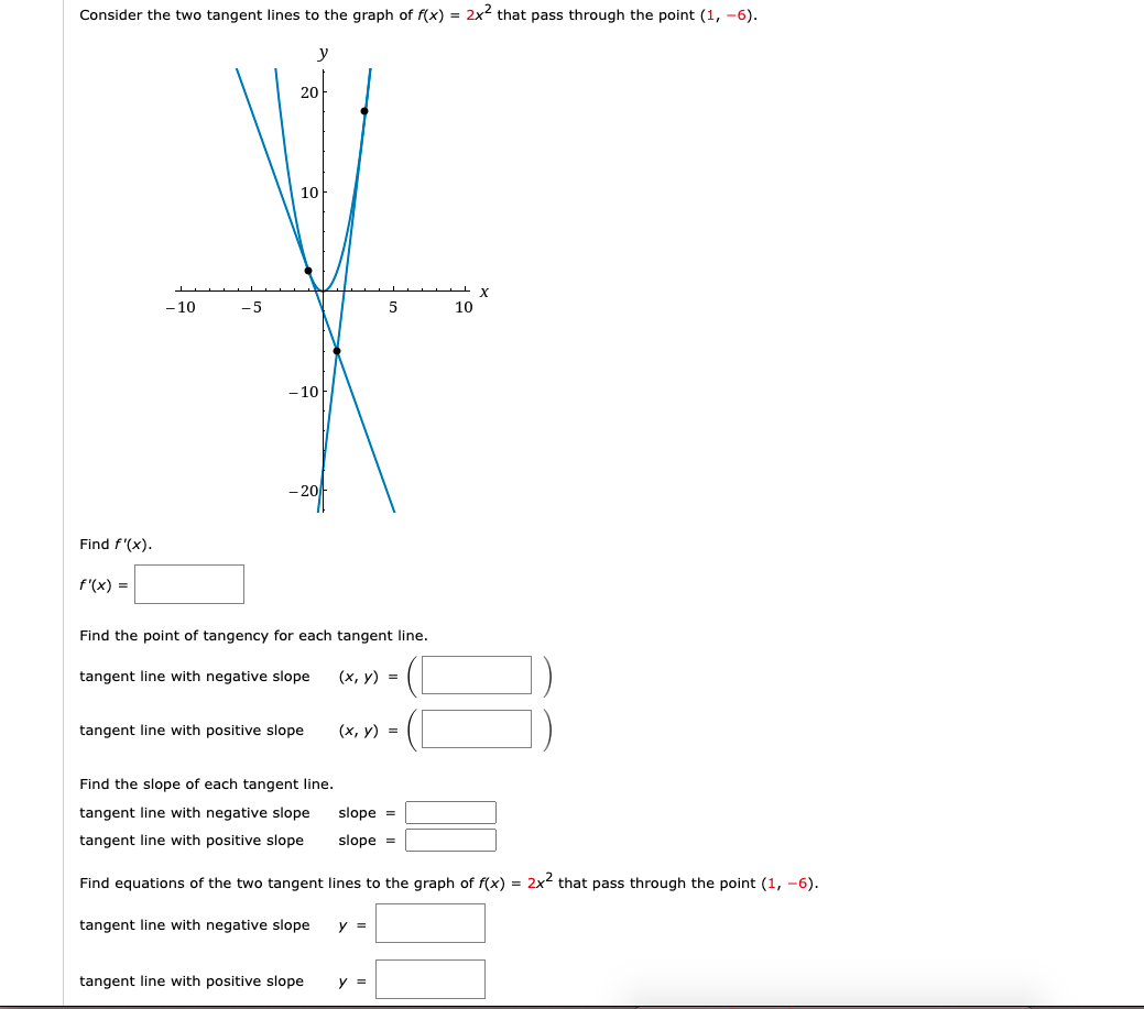 Solved Consider the two tangent lines to the graph of | Chegg.com