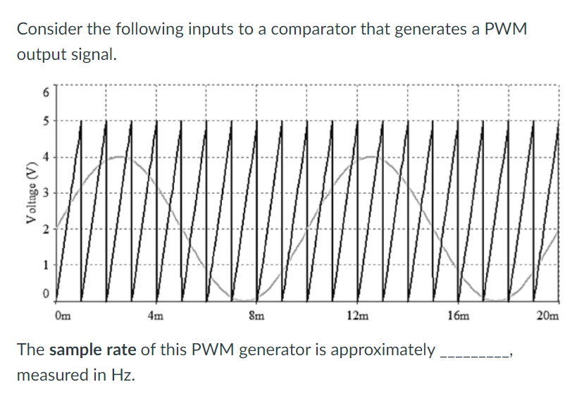 Solved Consider the following inputs to a comparator that | Chegg.com