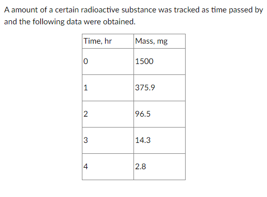 Solved Based on the following data, a.) What is the value | Chegg.com