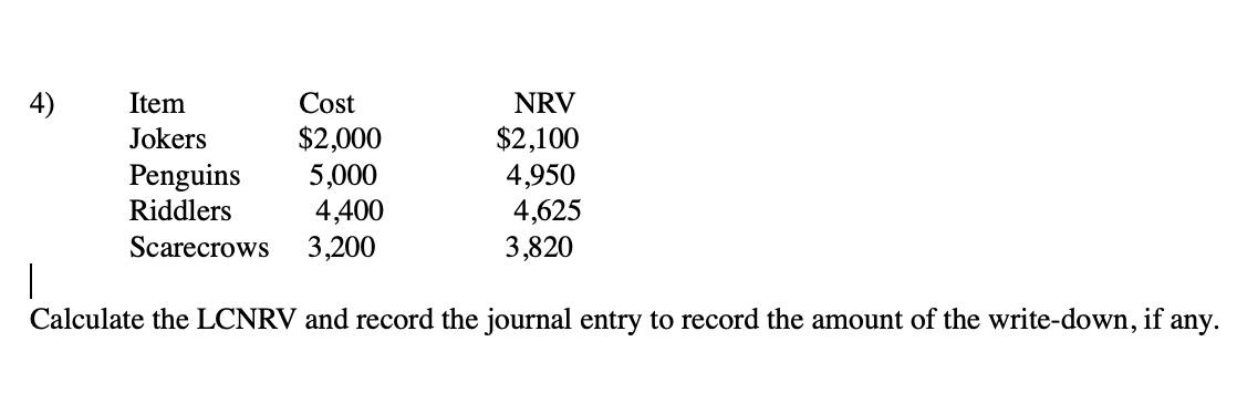 Solved Calculate the LCNRV and record the journal entry to | Chegg.com