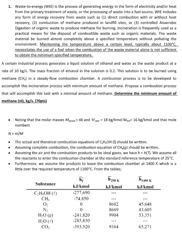 1. Waste-to-energy (WtE) is the process of generating | Chegg.com