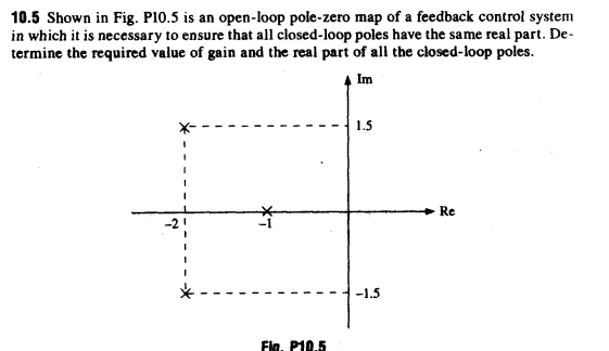 Solved 10.5 Shown in Fig. P10.5 is an open-loop pole-zero | Chegg.com