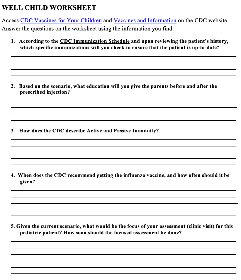Solved 1. According to the CDC Immunization Schedule and | Chegg.com