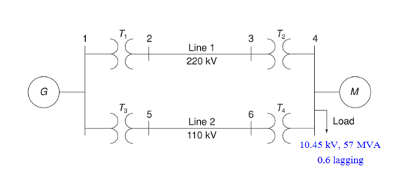 Solved By using a base of 100 MVA and 22 kV on the generator | Chegg.com