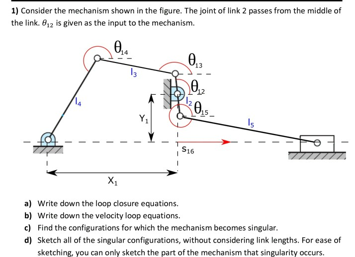 1) Consider the mechanism shown in the figure. The | Chegg.com
