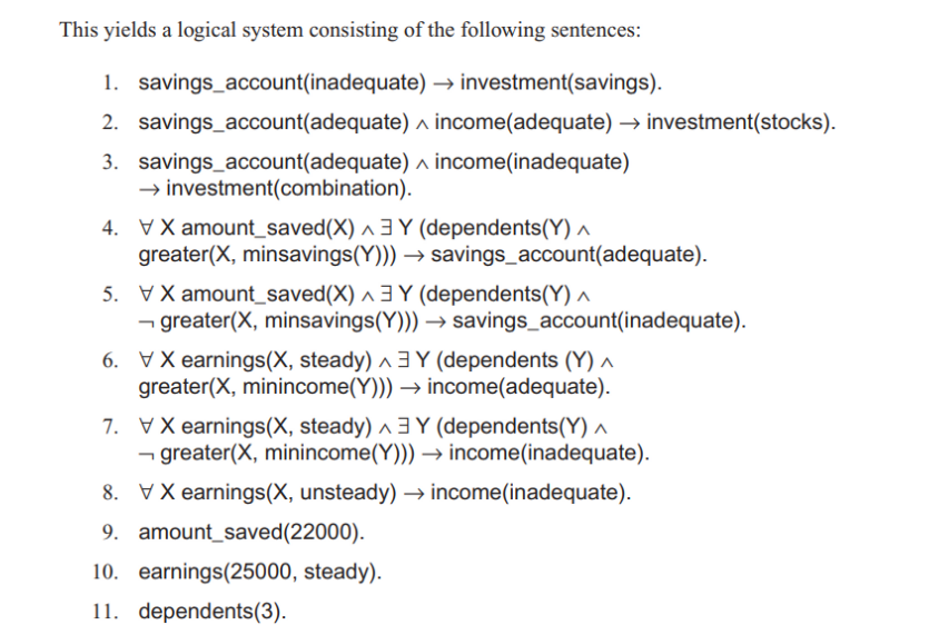 Take the logic-based financial advisor of Section | Chegg.com