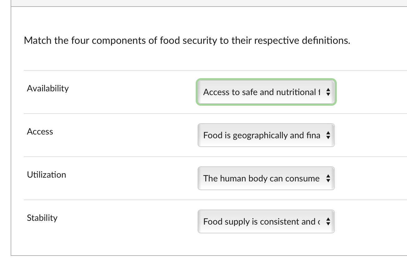 Solved Match the four components of food security to their | Chegg.com