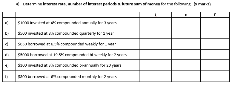 Solved 4) Determine interest rate, number of interest | Chegg.com