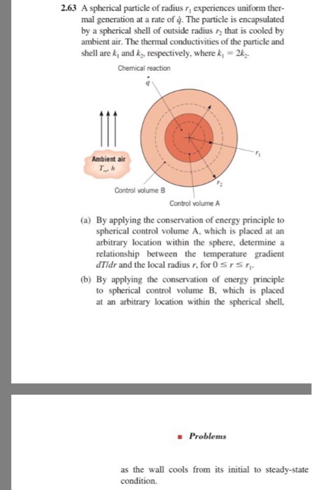 Solved 2.63 A spherical particle of radius ri experiences | Chegg.com