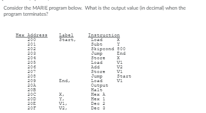 Solved Consider the MARIE program below. What is the output | Chegg.com