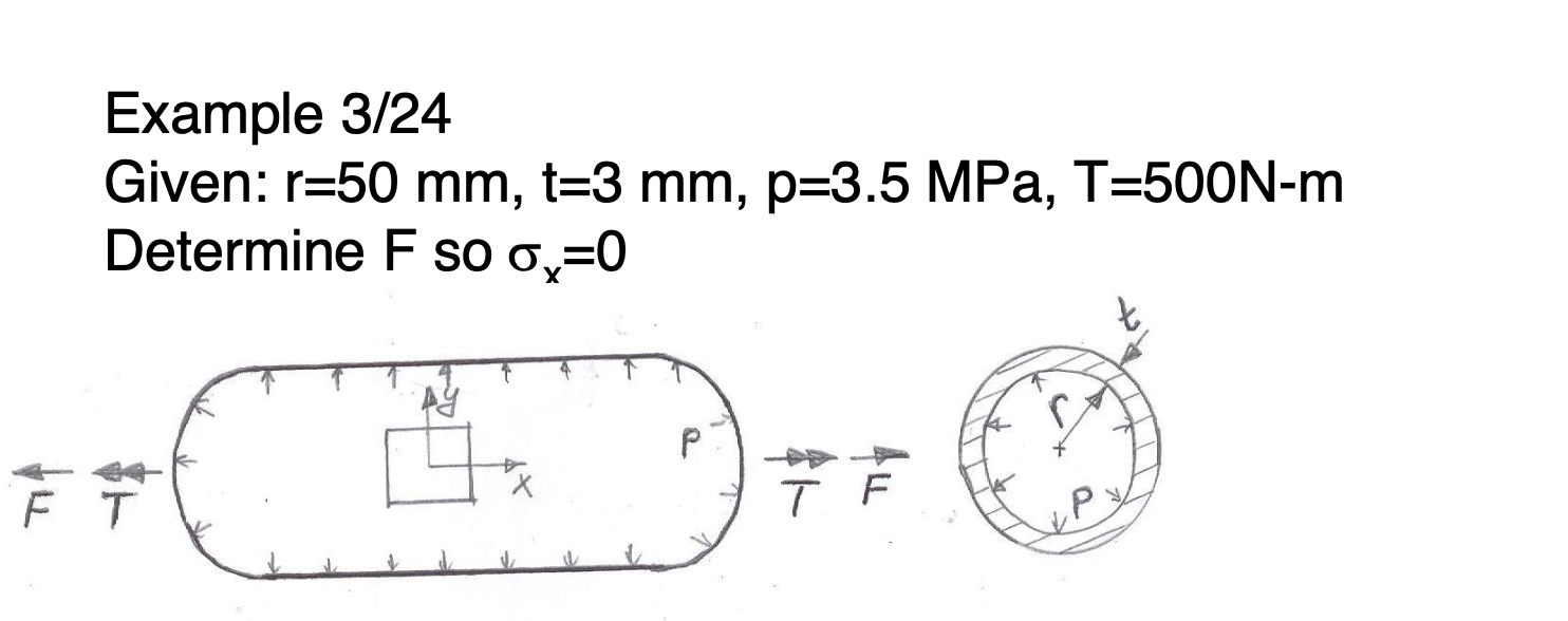 Solved PLEASE EXPLAIN IT IN THE EASIEST AND SIMPLIEST WAY | Chegg.com