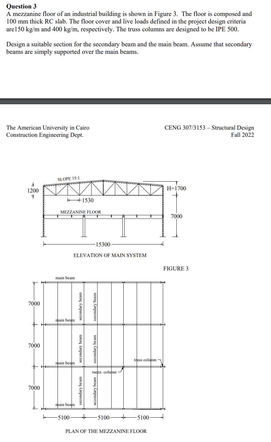Solved Question 3 A mezzanine floor of an industrial | Chegg.com