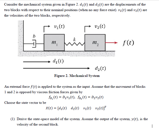 Solved Consider the mechanical system given in Figure 2. | Chegg.com