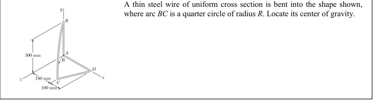 Solved y A thin steel wire of uniform cross section is bent | Chegg.com