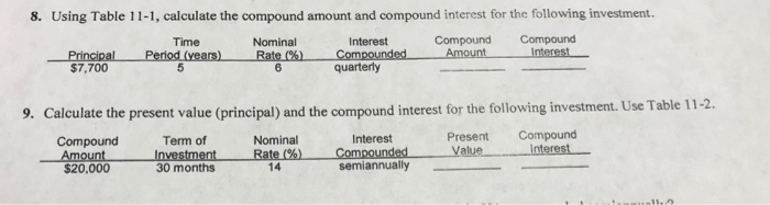 Solved 8. Using Table 11-1, calculate the compound amount | Chegg.com