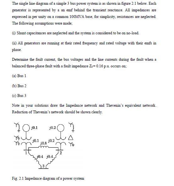 Solved The single line diagram of a simple 3 bus power | Chegg.com