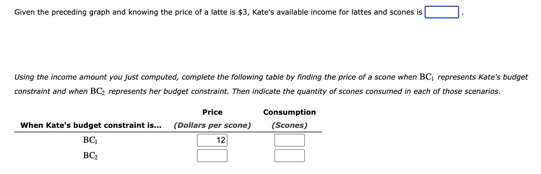 Solved Given the preceding graph and knowing the price of a | Chegg.com