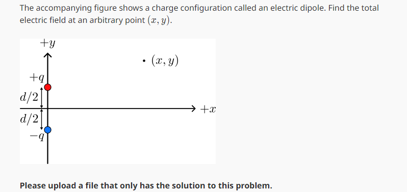 Solved The accompanying figure shows a charge configuration | Chegg.com