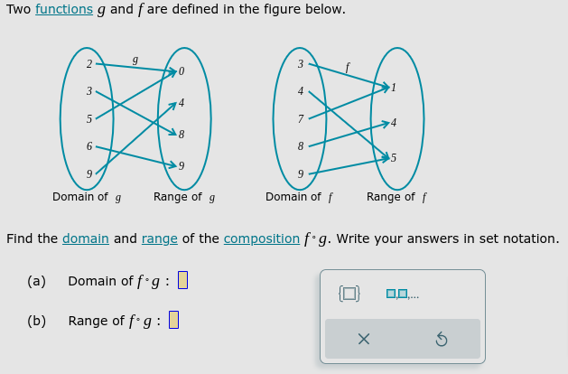 Solved Two functions g and f are defined in the figure | Chegg.com